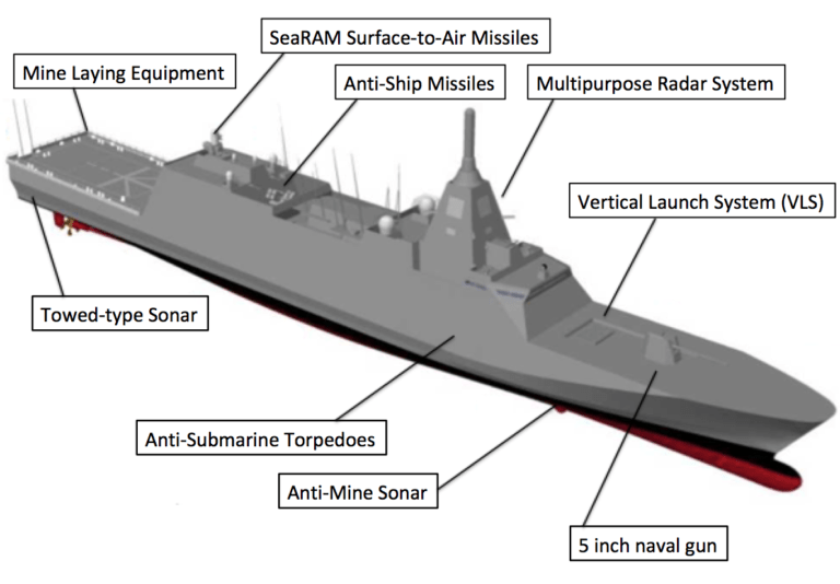 Multirole Japans Stealthy Mogami Class Frigates Random Japan Academy